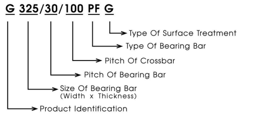 Singapore Grating Supplier | Drain,Vehicular&Grates(LTA/SDRE14/4/GRA6)