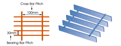 Singapore Grating Supplier | Drain,Vehicular&Grates(LTA/SDRE14/4/GRA6)